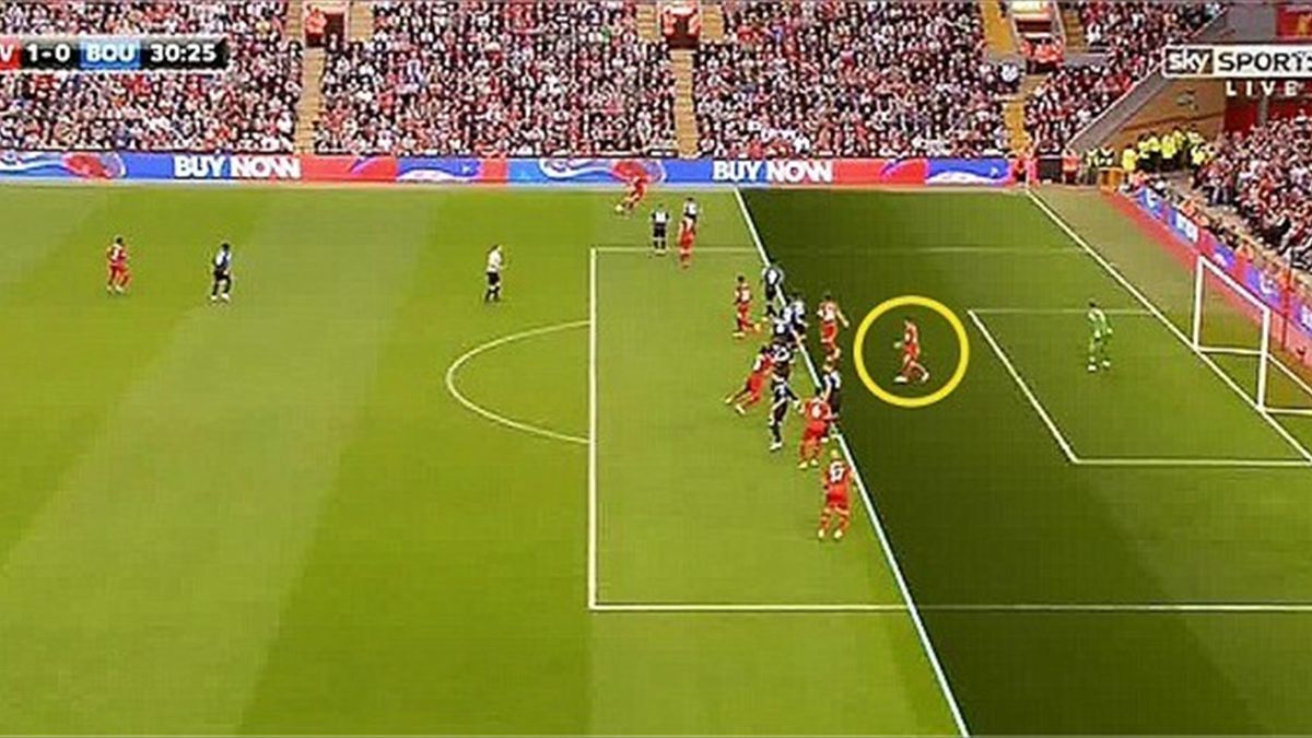 In-depth: The new offside rule explained, and why the referee got it ...