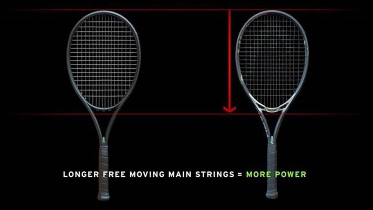 What the evolution of the tennis racket means for your game - TNT Sports