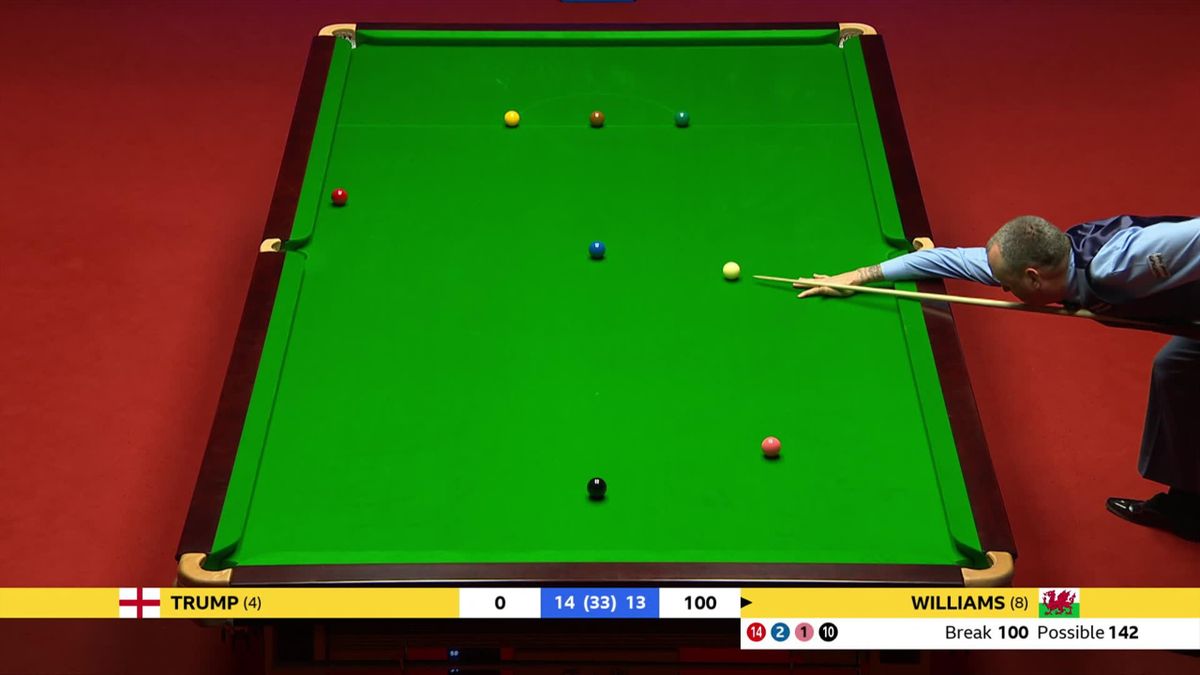Full 2022/23 snooker season calendar ahead of World Mixed Doubles and ...