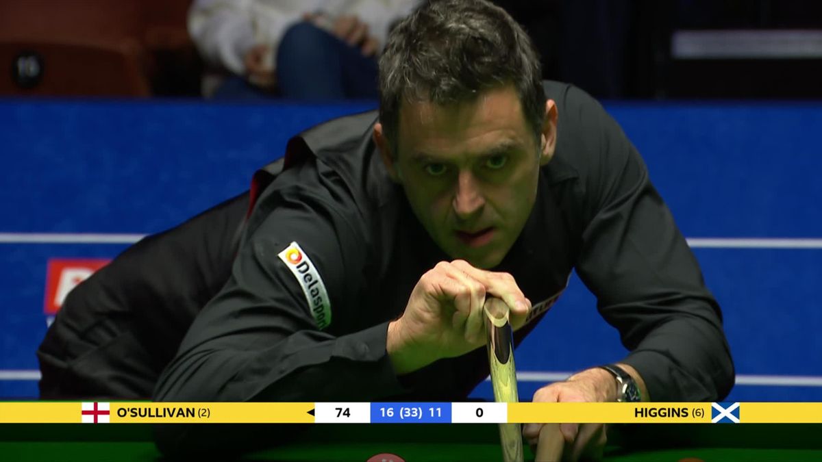 'There is no debate in my eyes' - John Higgins says Ronnie O'Sullivan ...