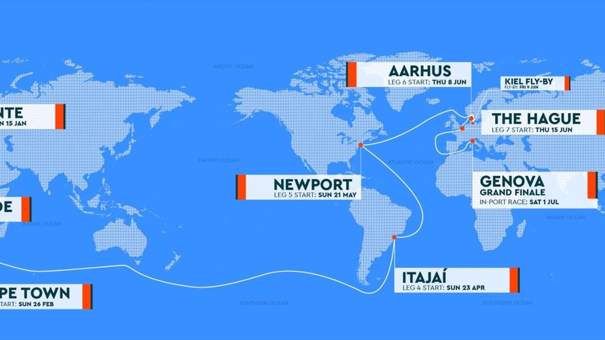 The Ocean Race 2022-23: How do you win? Points, scoring system ...