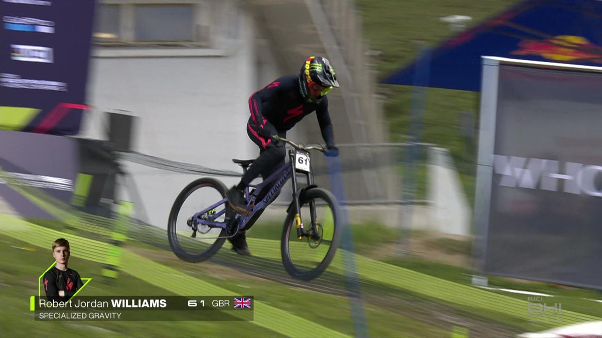From Novak Djokovic to Ferrari to Rachel Atherton to Iga Swiatek - The ...
