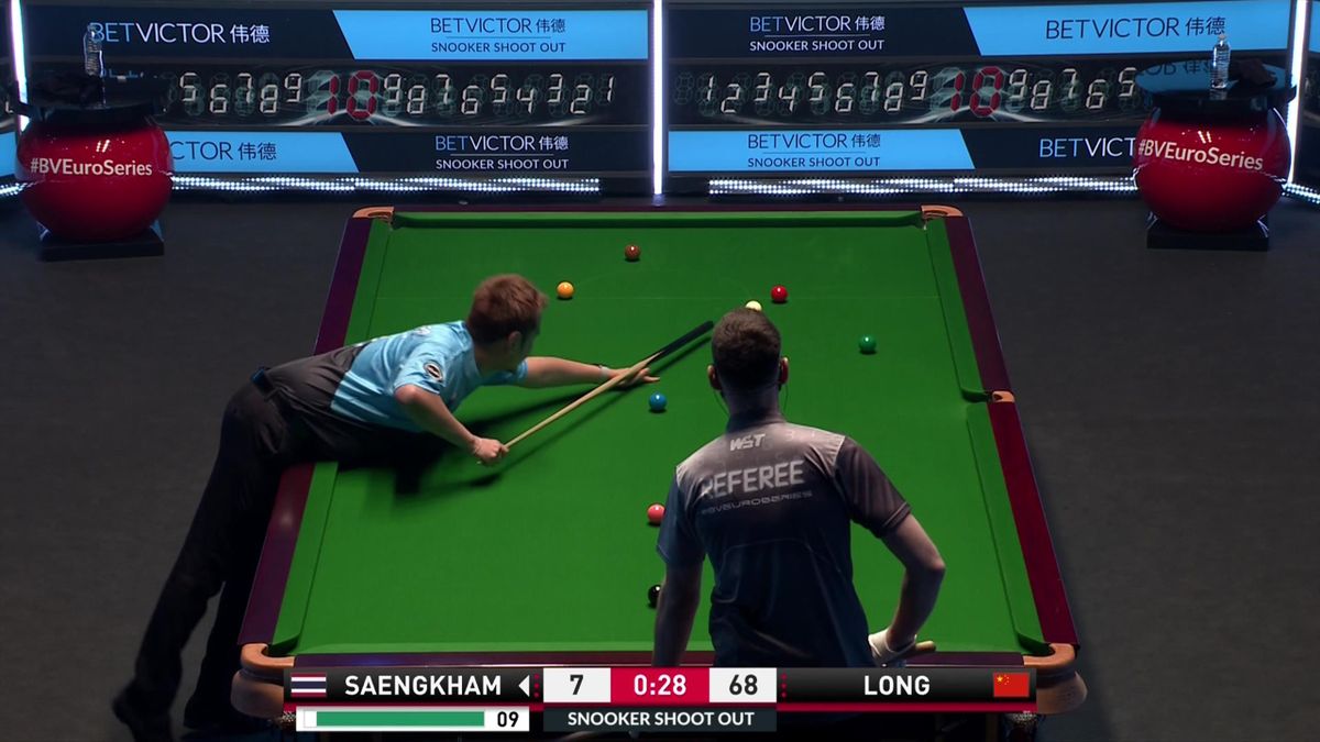 Snooker Shoot Out: How to watch, schedule and tournament draw. Who's ...