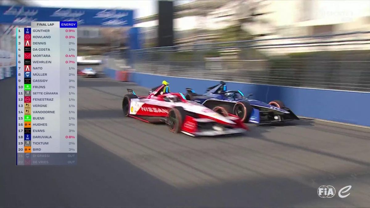 Formula E Tokyo E-Prix: Maximilian Guenther fends off Oliver Rowland ...
