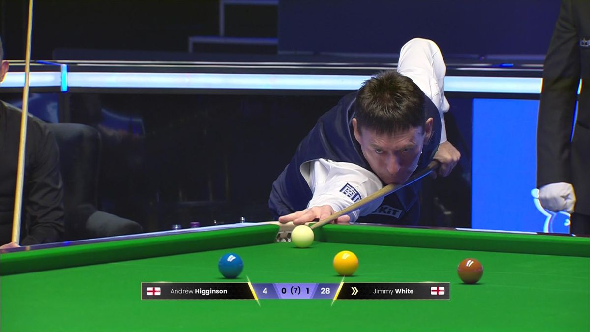 Saudi Arabia Masters recap - Ken Doherty overcomes Jimmy White in ...
