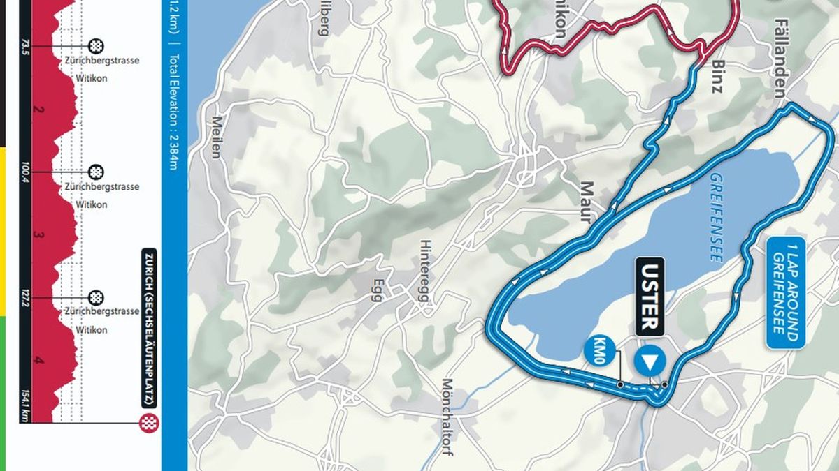 How to watch the 2024 UCI Road World Championships: TV schedule, live ...