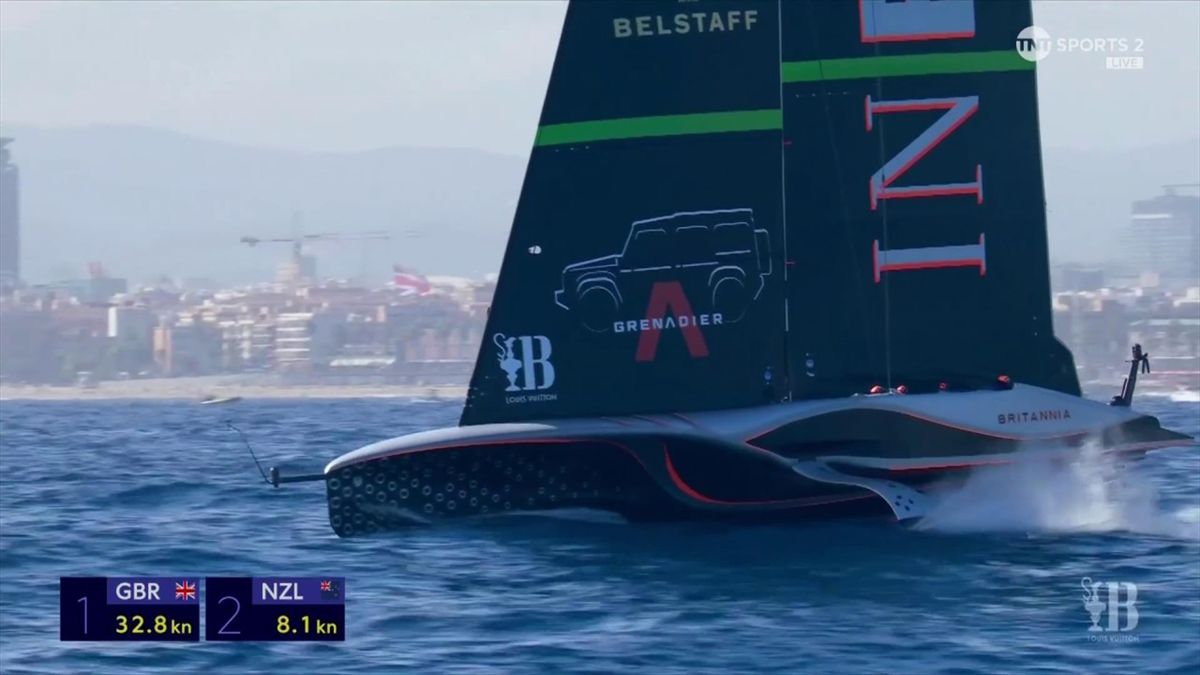America's Cup Day 4 LIVE - Ineos Britannia looking to fight back in ...