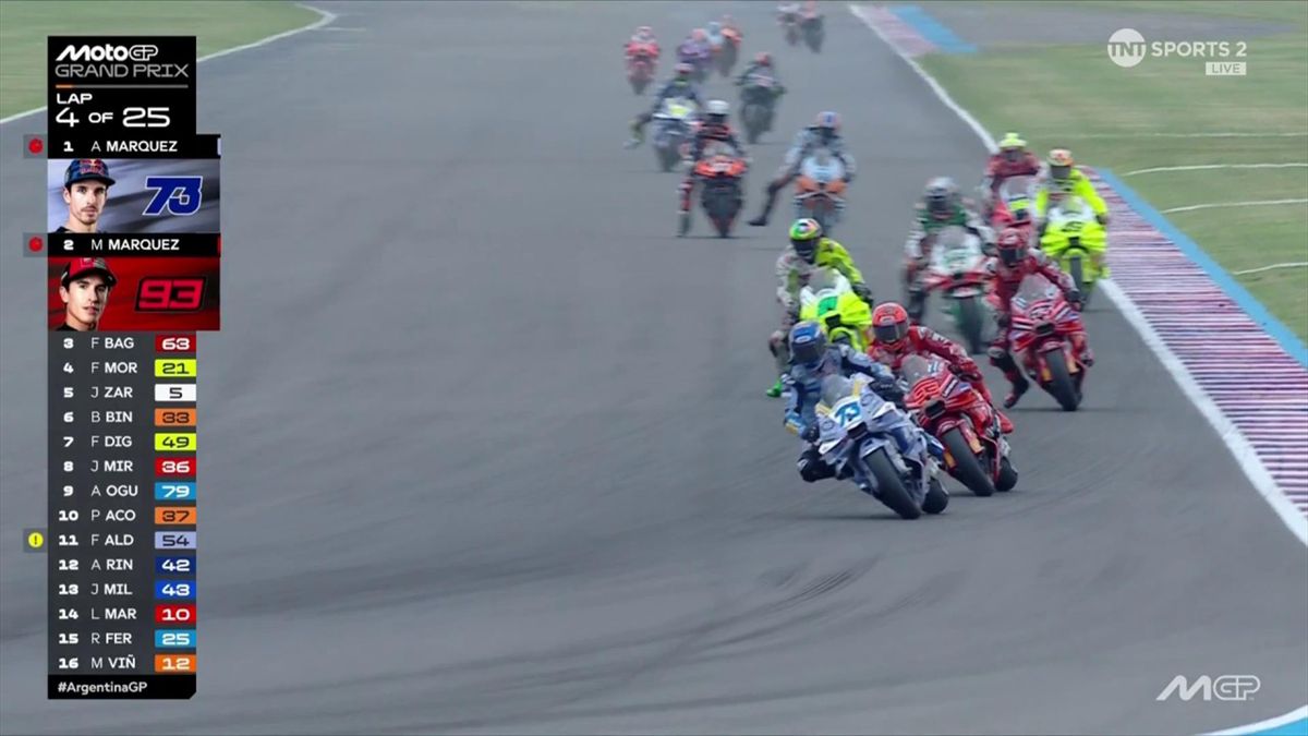 MotoGP Grand Prix Argentina: Marc Marquez earns record-breaking victory ...