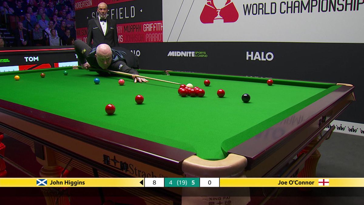World Snooker Championship 2025 - John Higgins hits back to sink Joe O ...