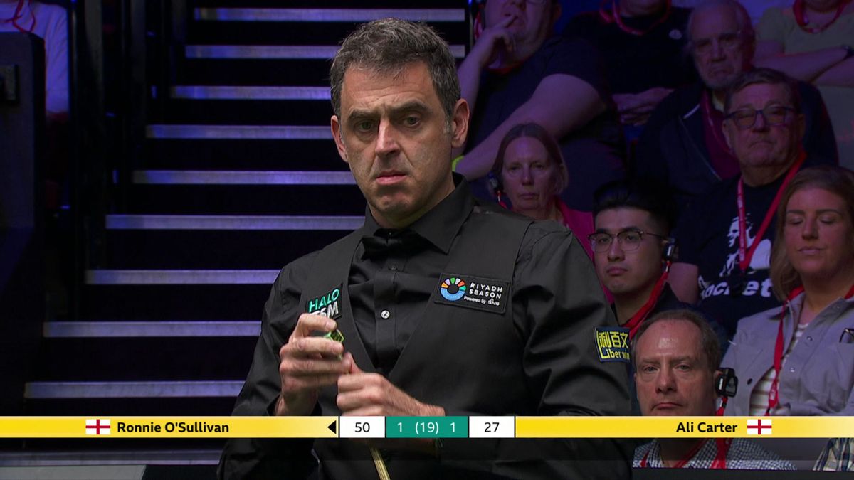 Judd Trump leads Zhou Yuelong in World Championship first round after ...