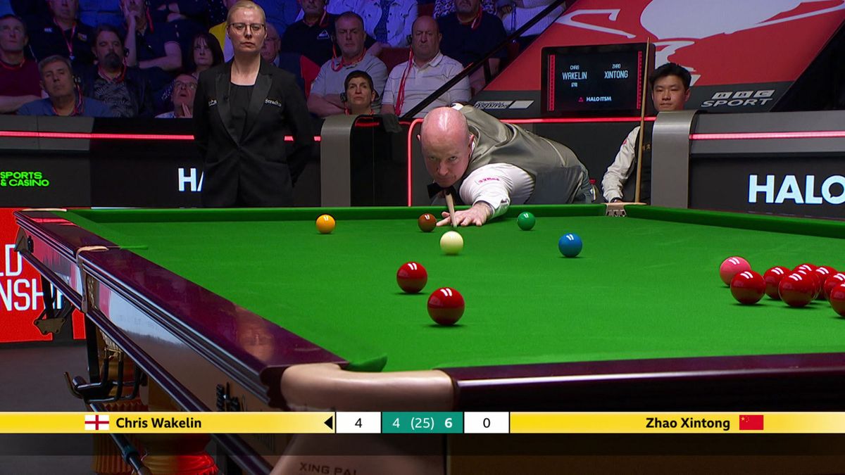 World Snooker Championship 2025: Mark Williams fights back to level tie ...