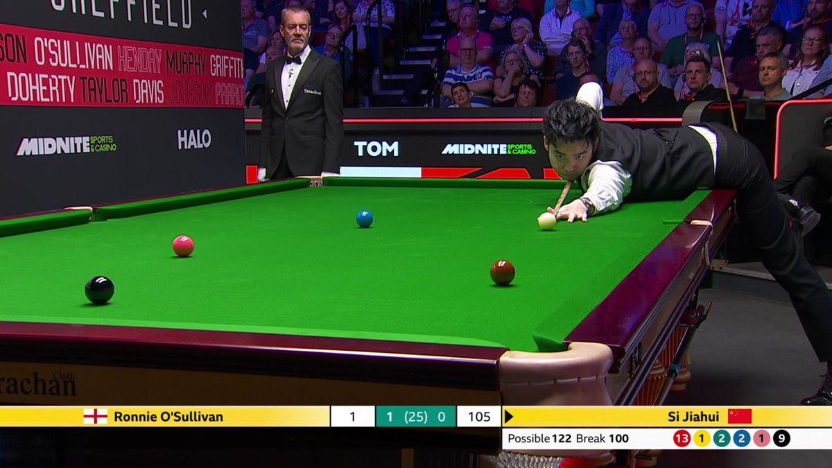 World Snooker Championship 2025: Mark Williams fights back to level tie ...