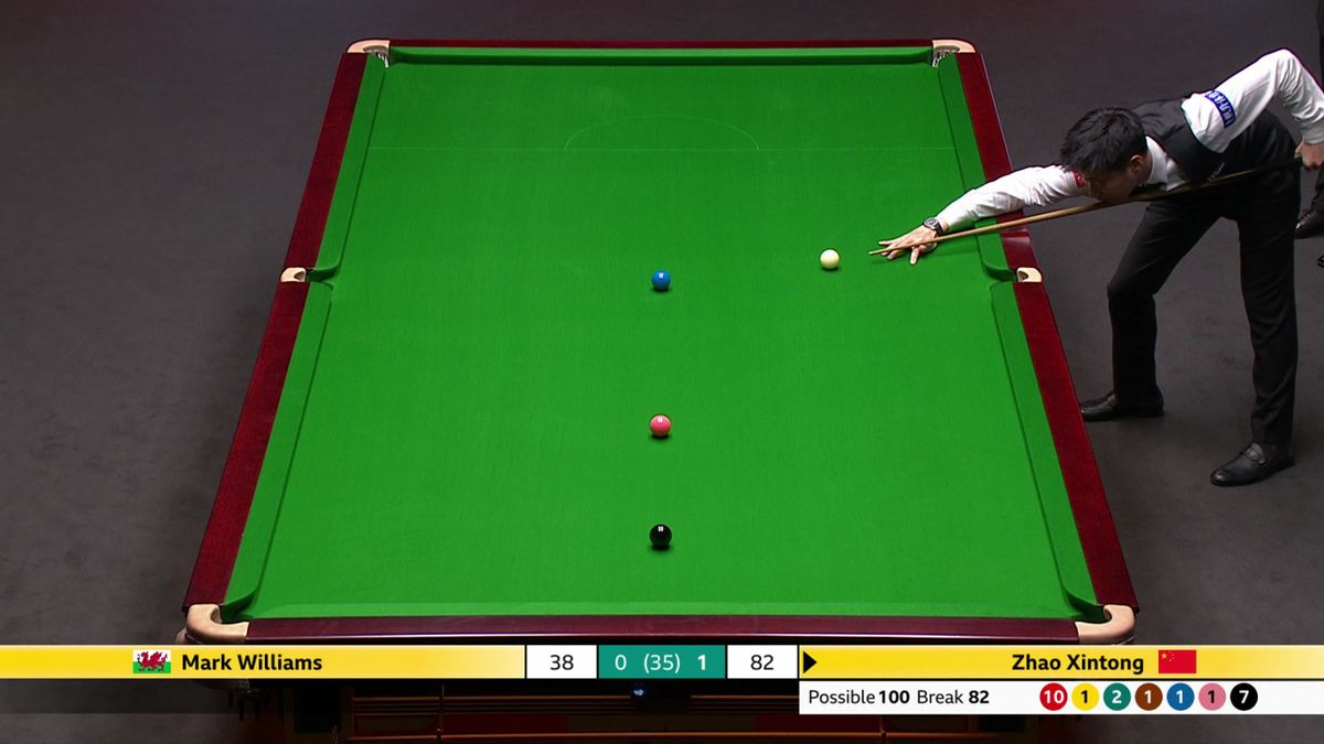 World Snooker Championship 2025 final recap - Mark Williams edged the ...