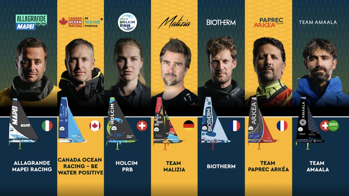 How TNT Sports is tracking the drama of The Ocean Race Europe in real ...