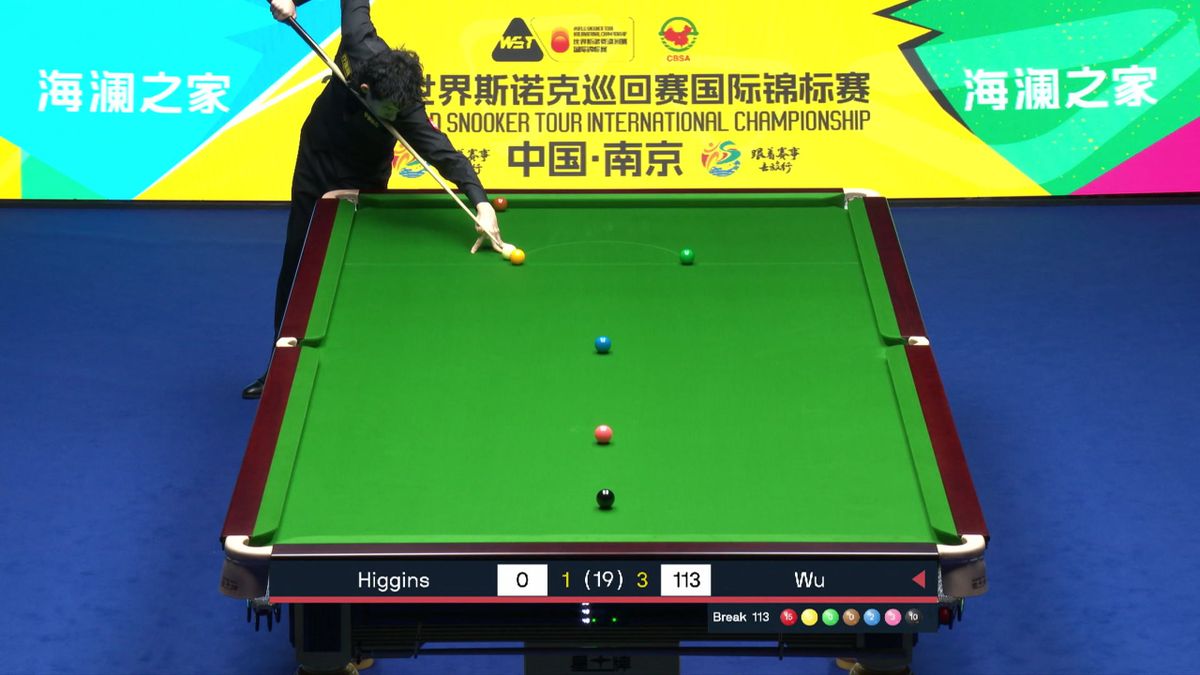 International Championship final result – 'Superstar' Wu Yize thumps ...