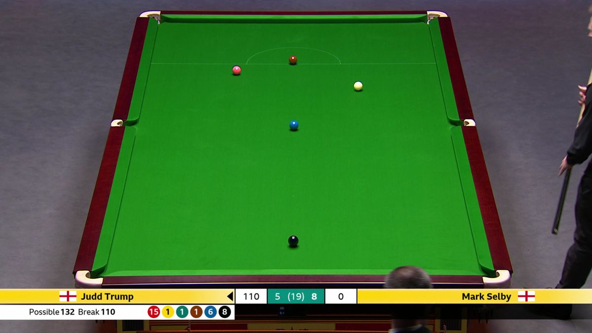 Snooker Shoot Out 2025: Latest scores, results, order of play, prize ...