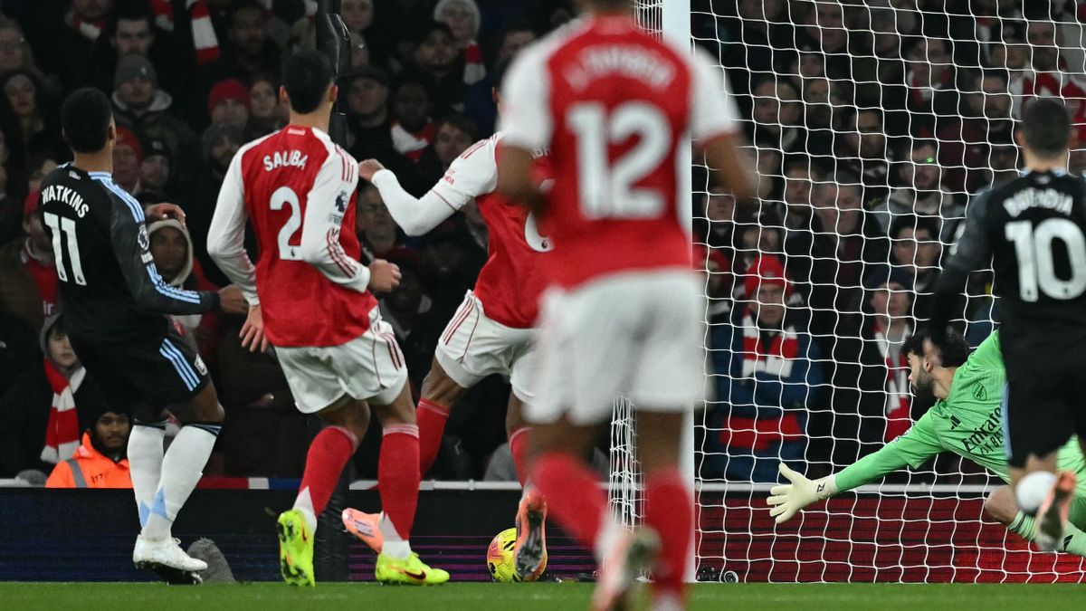 Arsenal 4-1 Aston Villa result - Gabriel, Martin Zubimendi, Leandro ...