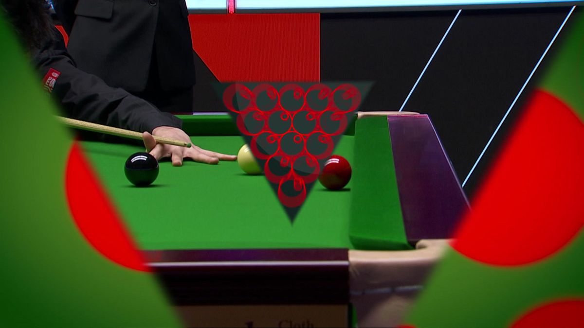 Masters snooker 2026 LIVE - Shaun Murphy in early trouble against Wu ...