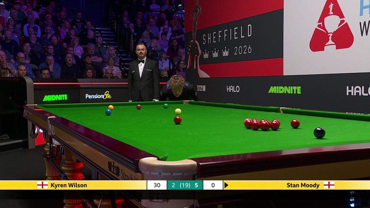 John Higgins beats Ali Carter to set up potential Halo World Snooker ...