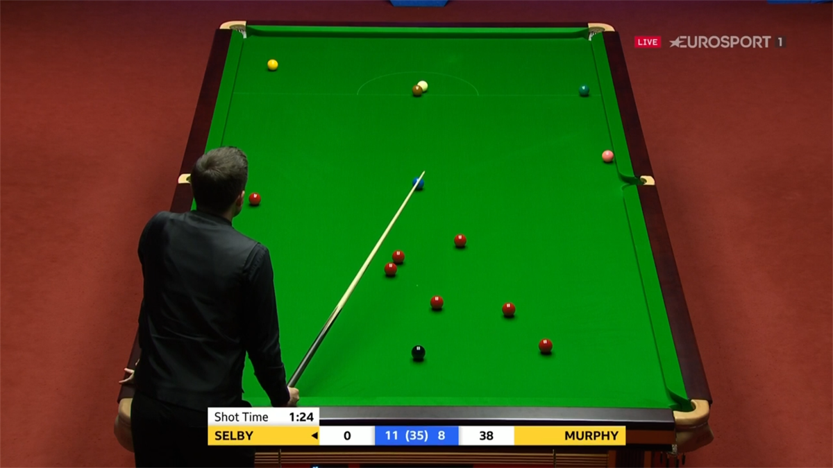 World Snooker Championship final as live - Mark Selby beats Shaun ...