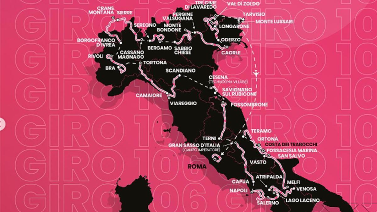 giro 2023
