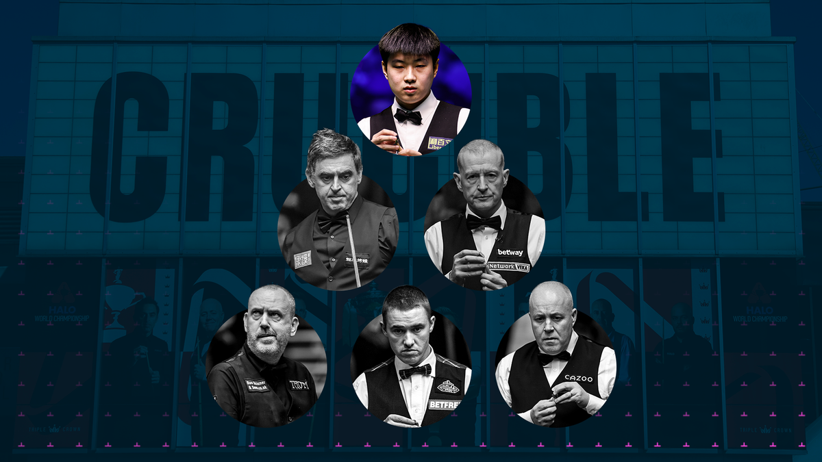 Judd Trump, Mark Selby, Shaun Murphy and other top snooker stars react ...