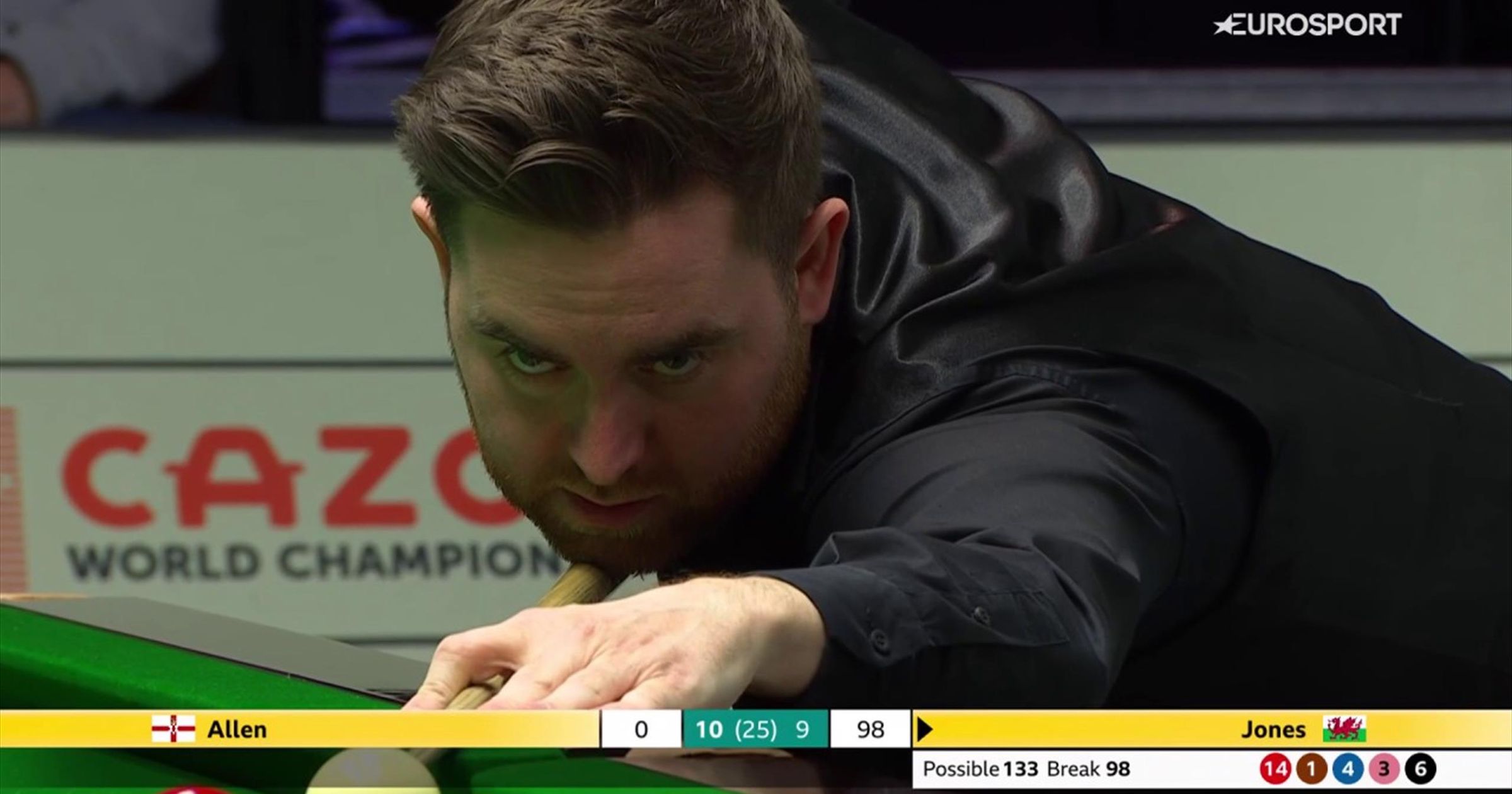 World Snooker Championship: Jak Jones produces century to level Mark ...