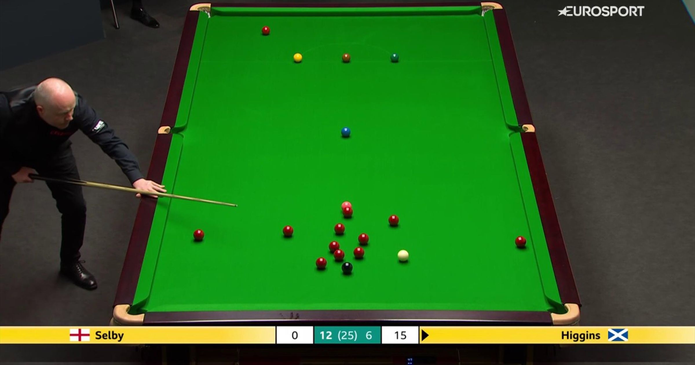 World Snooker Championship: 'Maybe the start of a revival?' - John ...