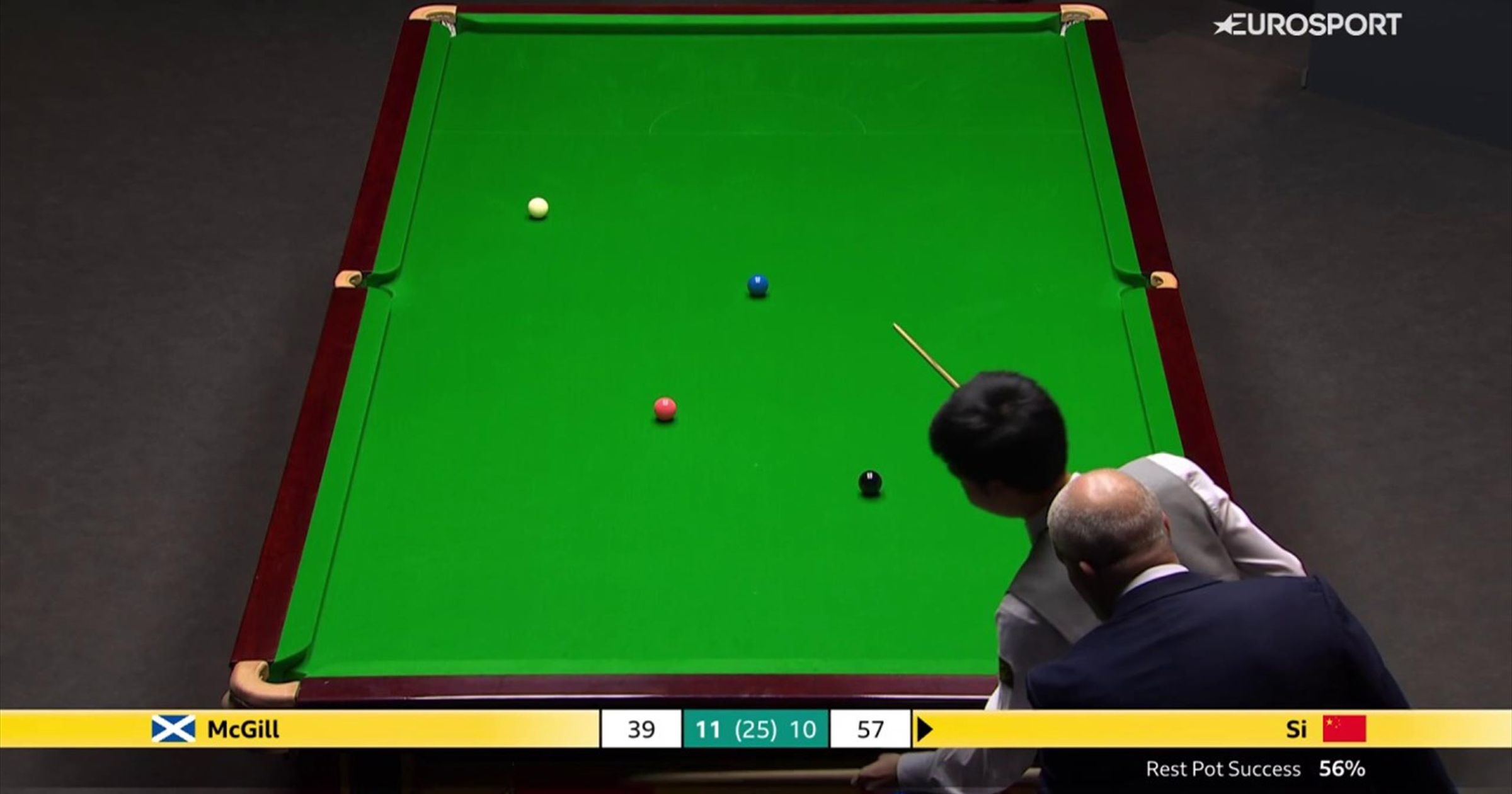 World Snooker Championship: 'We could be in for some serious drama ...