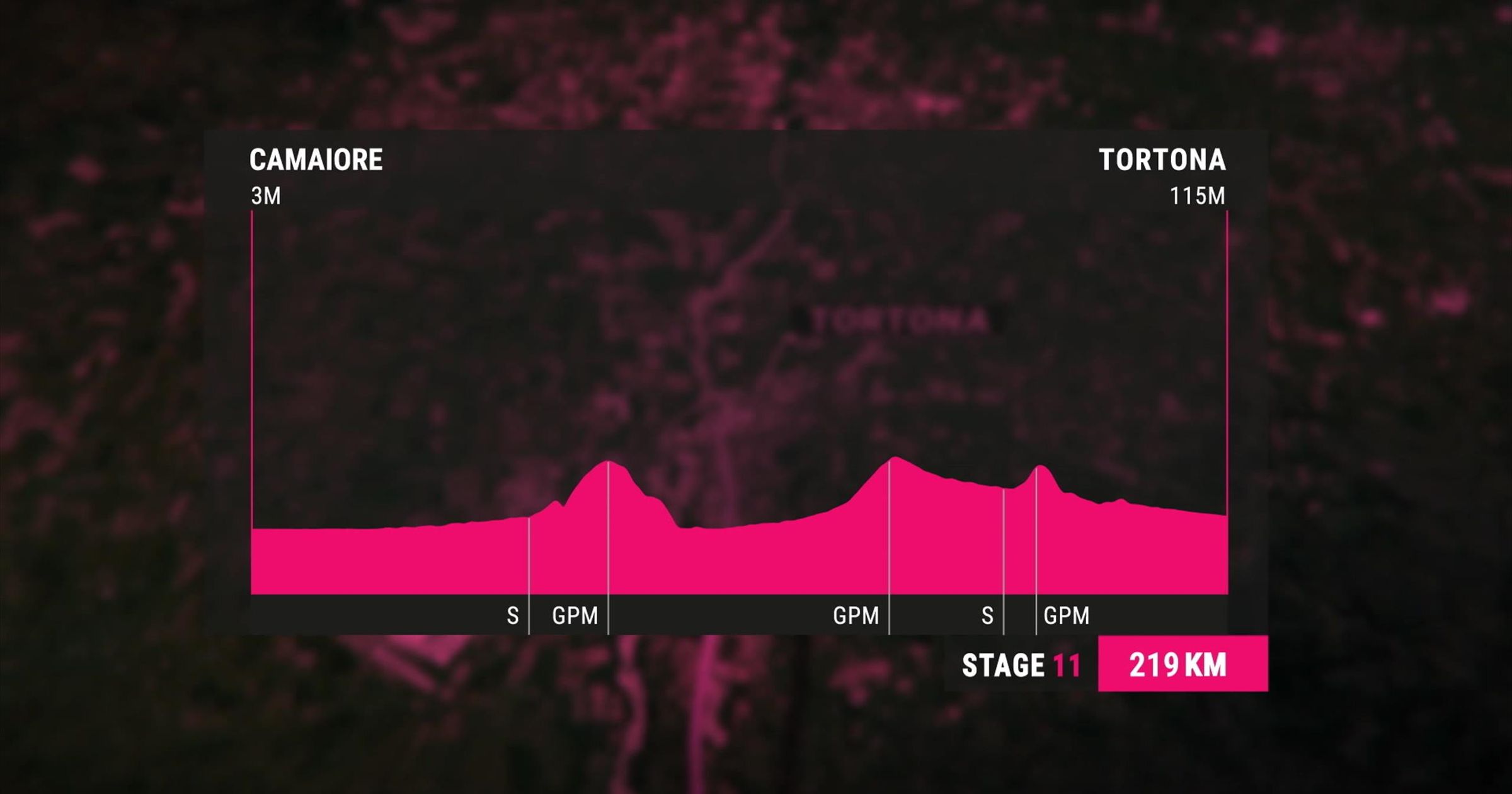Giro d'Italia 2023 Stage 11 preview and route map - Cycling video - TNT ...