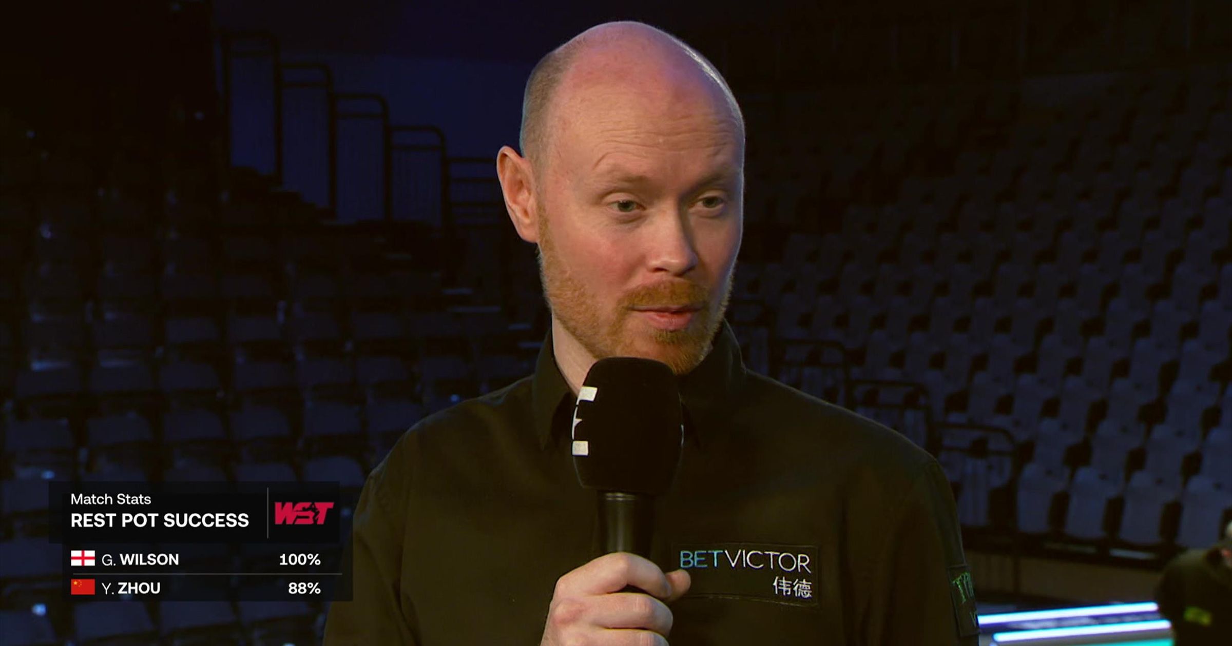 ‘Over the moon’ - Gary Wilson thrilled with win over Zhou Yuelong on ...