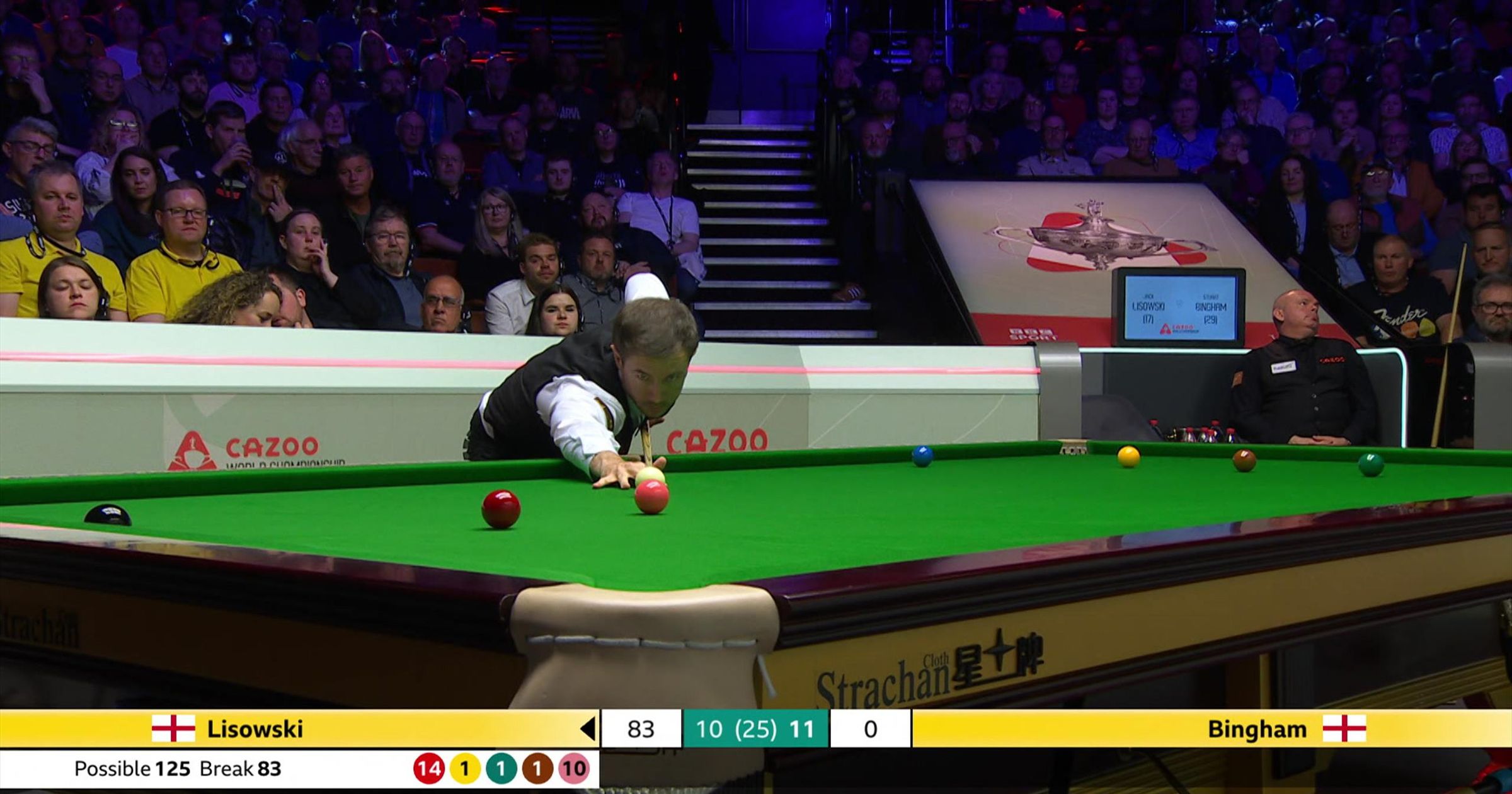 World Snooker Championship: Jack Lisowski 'really turns it on' as ...