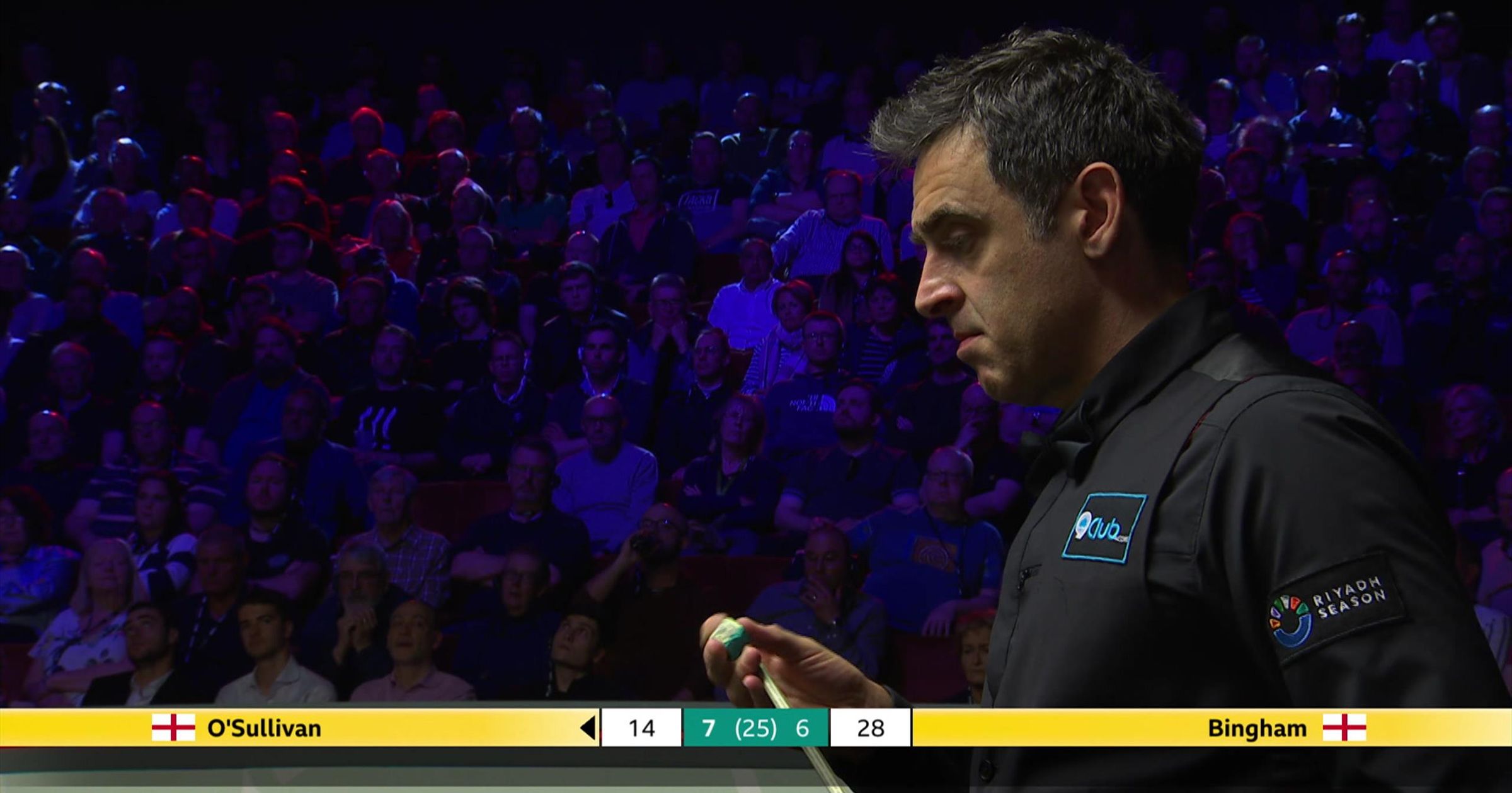 Dominic Dale amazed by Ronnie O'Sullivan's 'precision' as The Rocket ...