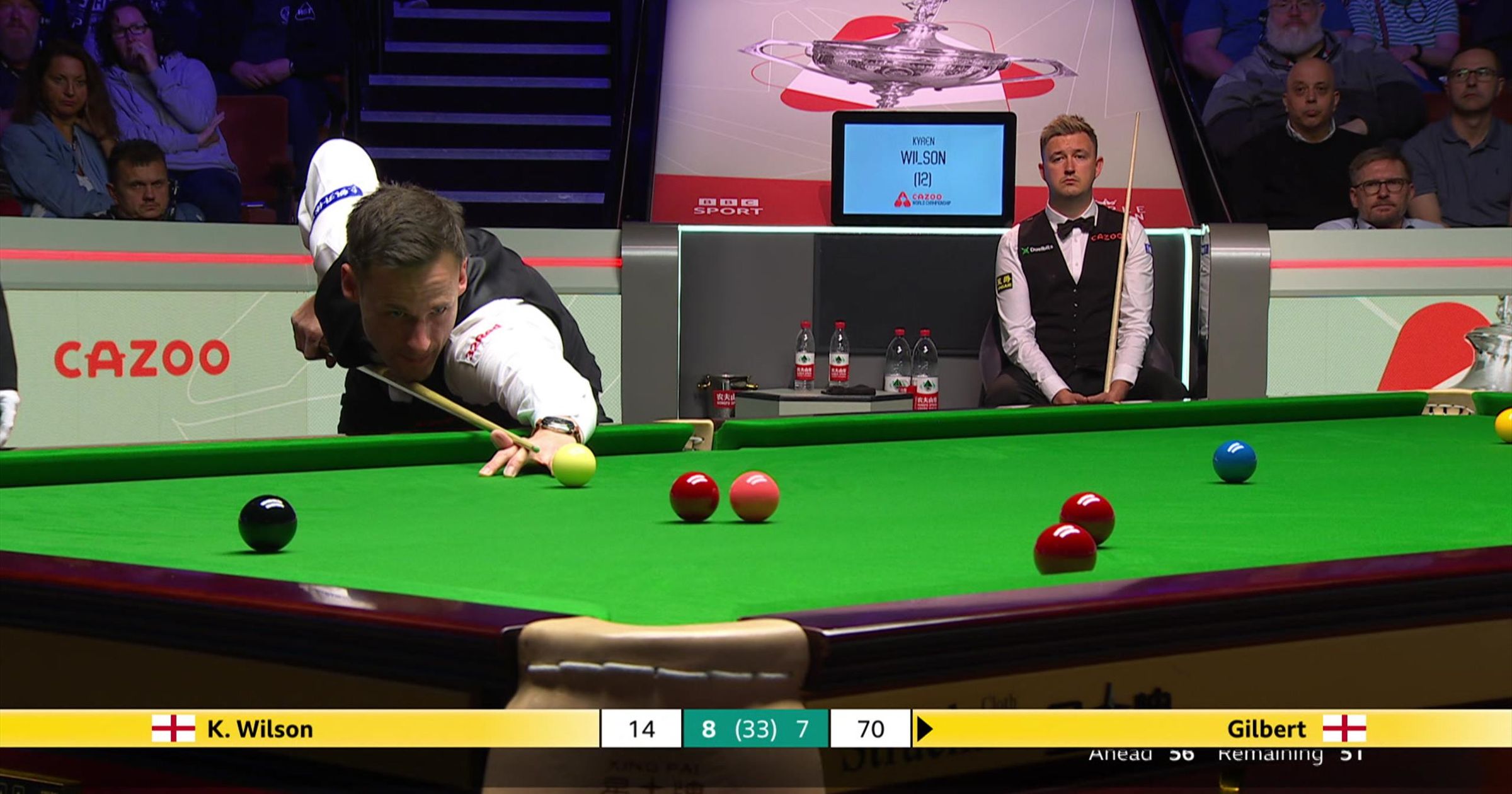 David Gilbert ends second session of World Snooker Championship semi ...