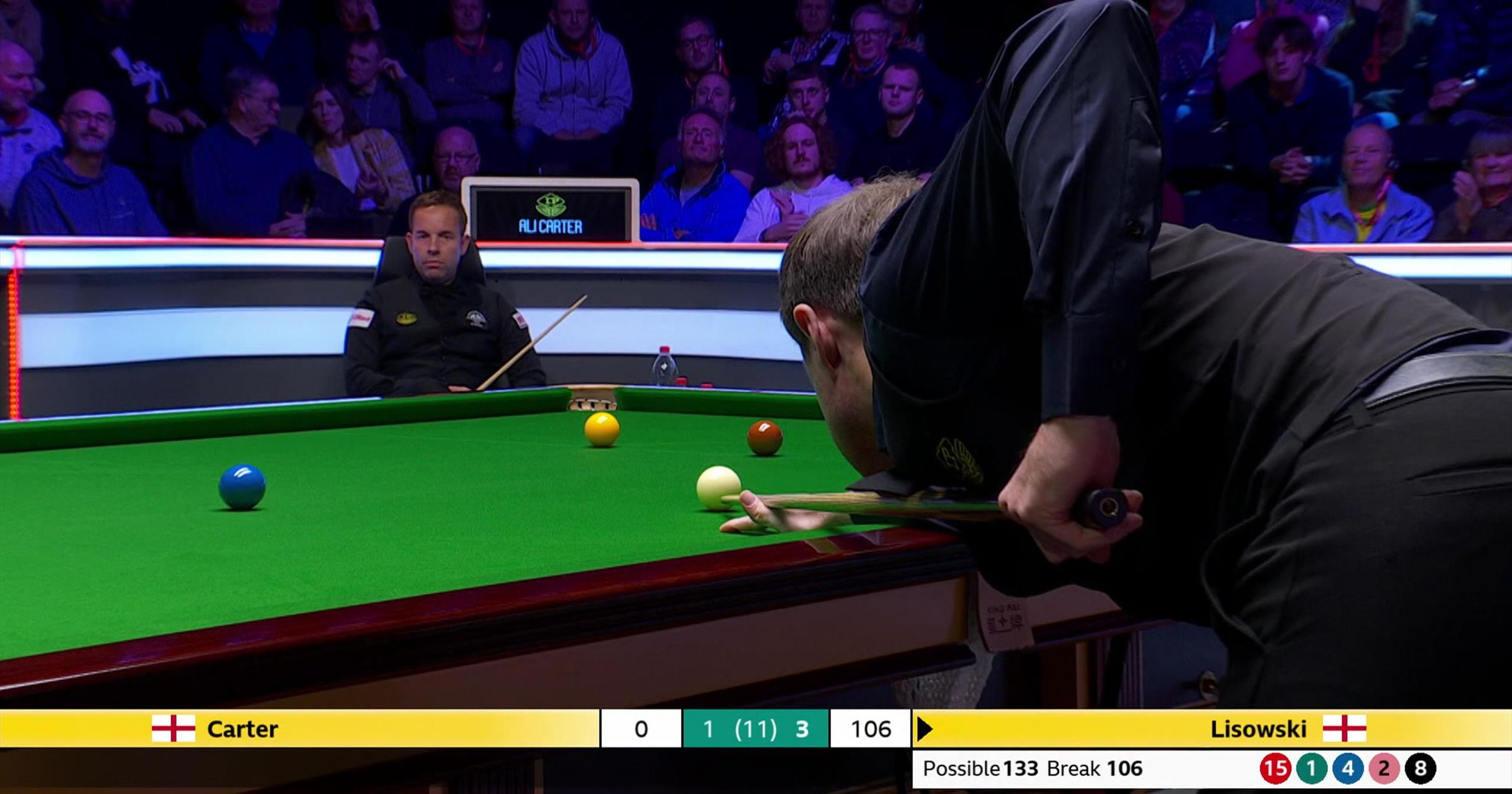 Jack Lisowski brings up 22nd century of the season during UK ...