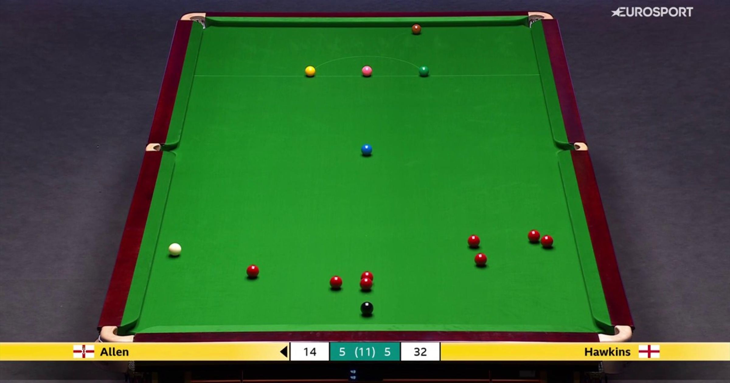 Mark Allen pulls off incredible snooker in gripping UK Championship ...