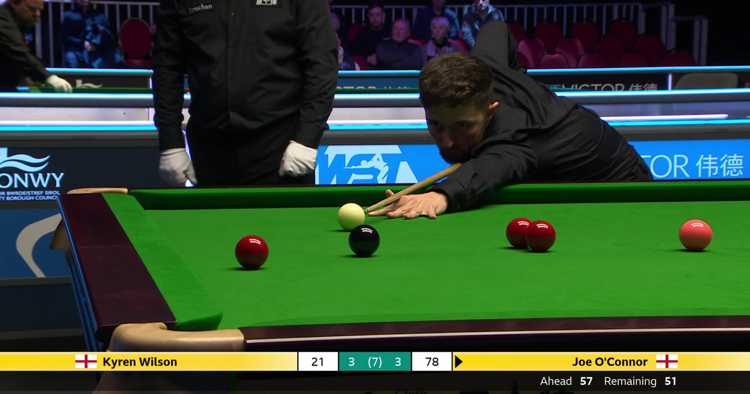 ‘A famous win’ - Joe O’Connor completes victory over Kyren Wilson at ...