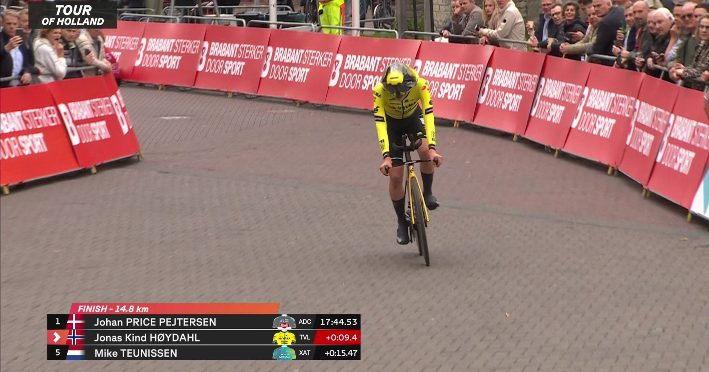 'He stopped and sat up!' - Jonas Hoydahl mistakes road markings for ...