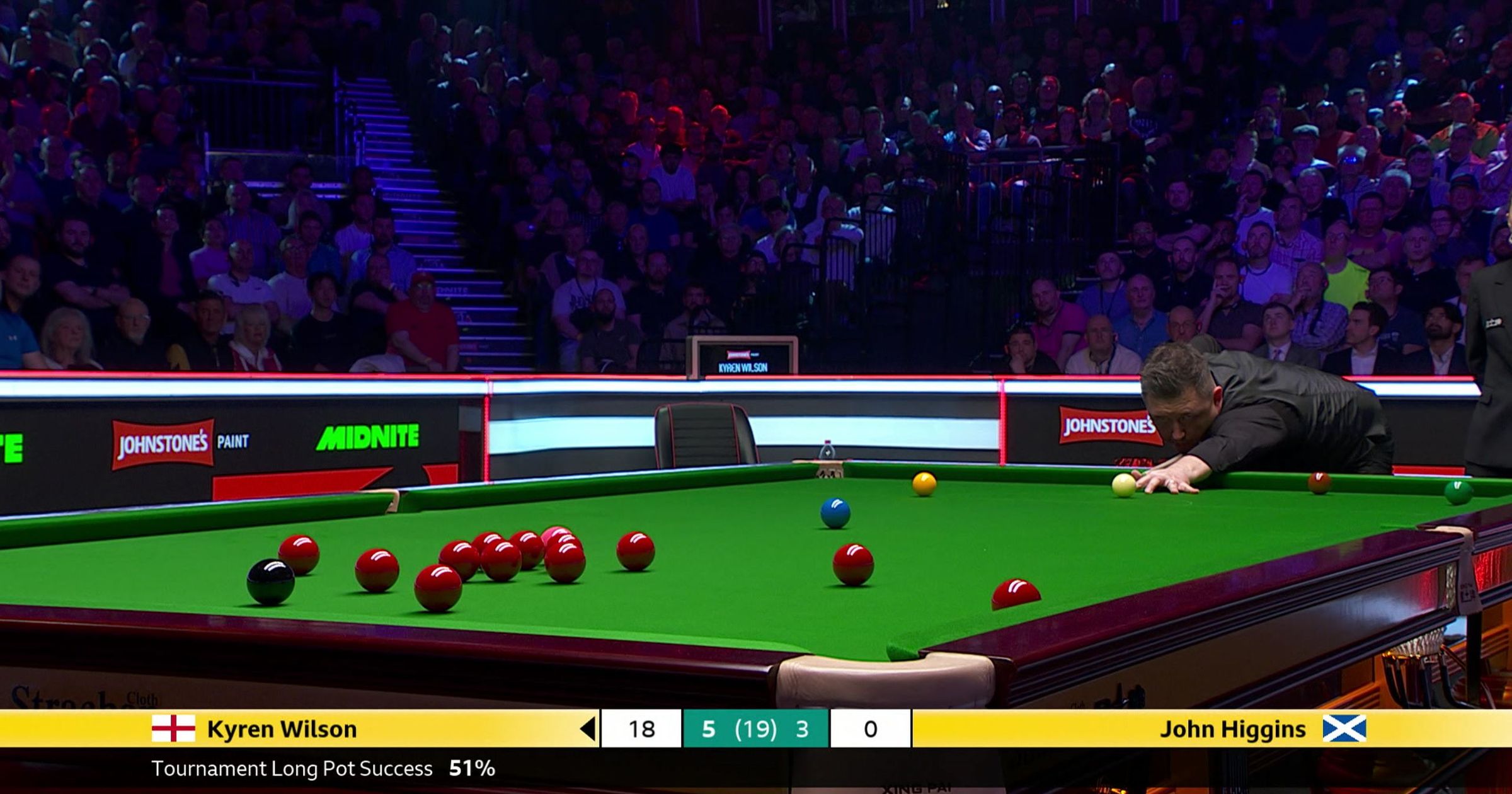 Kyren Wilson lays down a marker with crunching long red against John ...