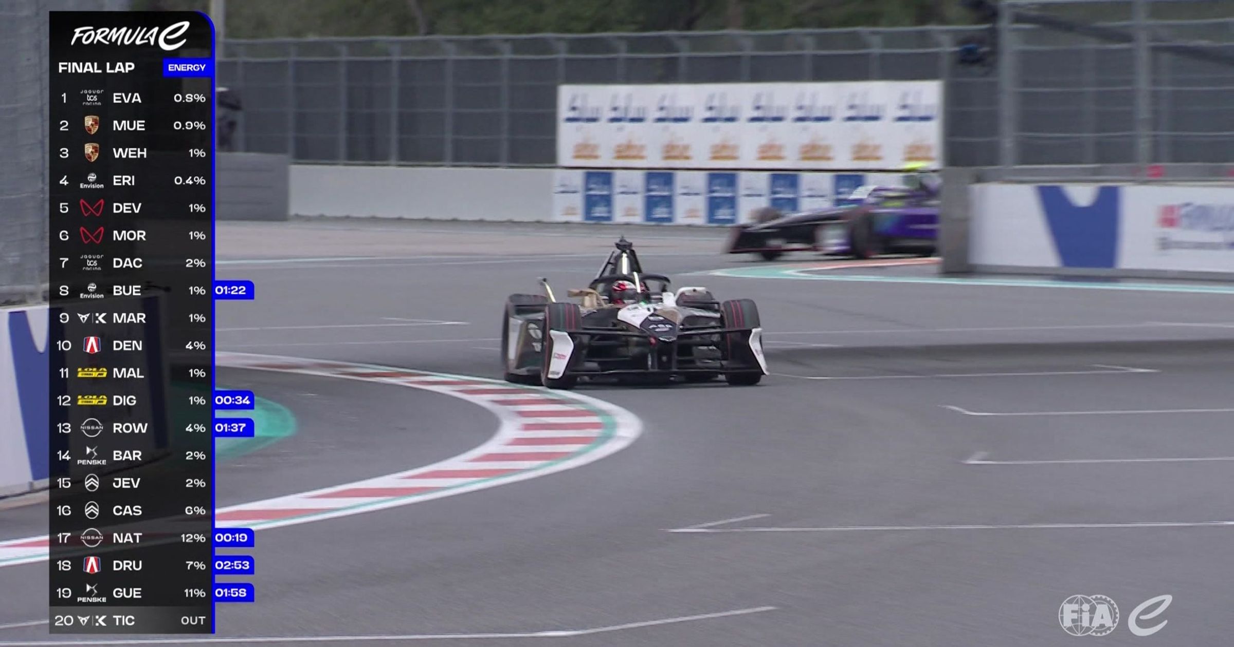 Formula E Miami E-Prix highlights: Mitch Evans seals 15th career ...