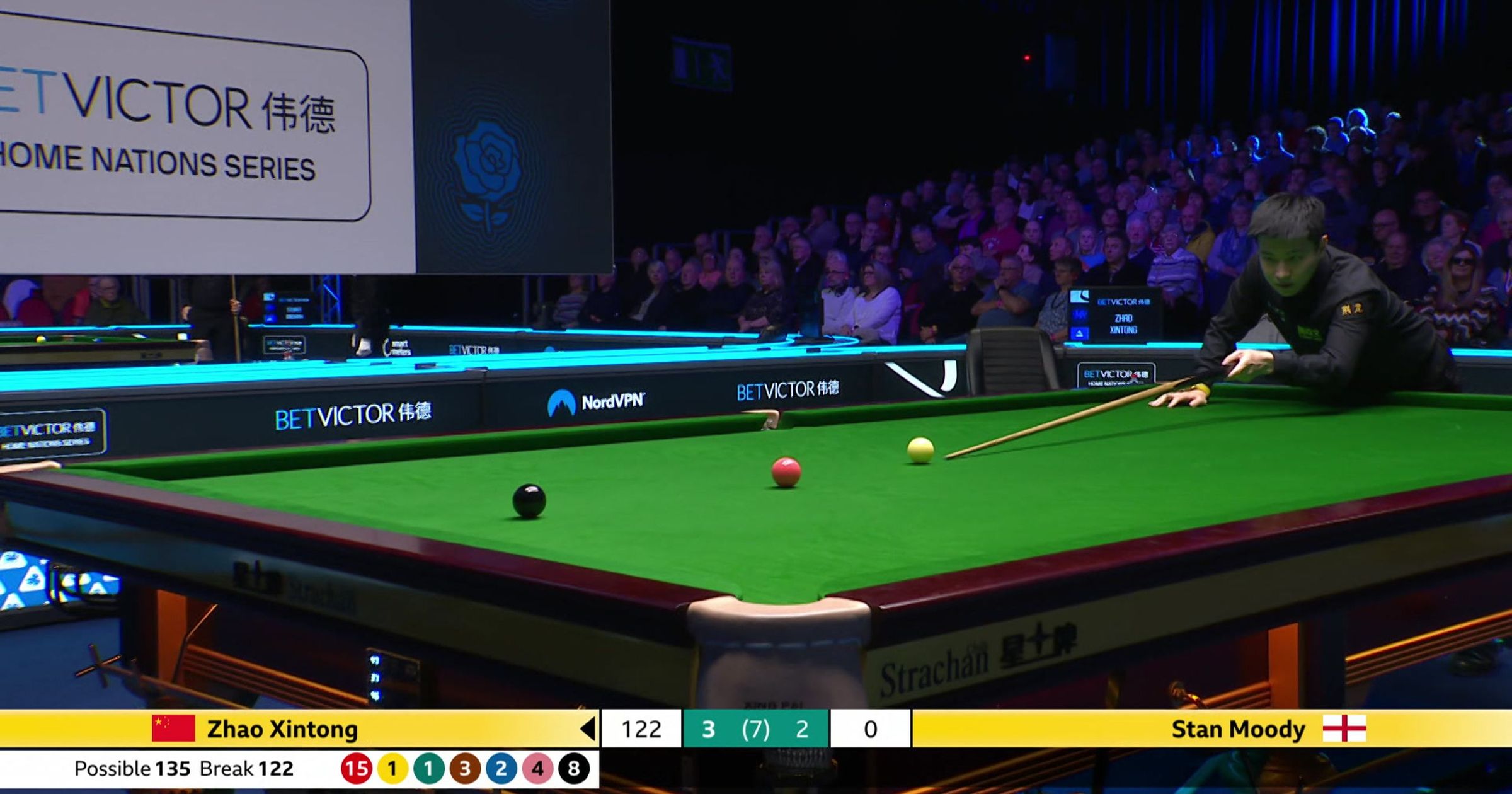 Zhao Xintong improvises with one-handed pink after match-winning ...