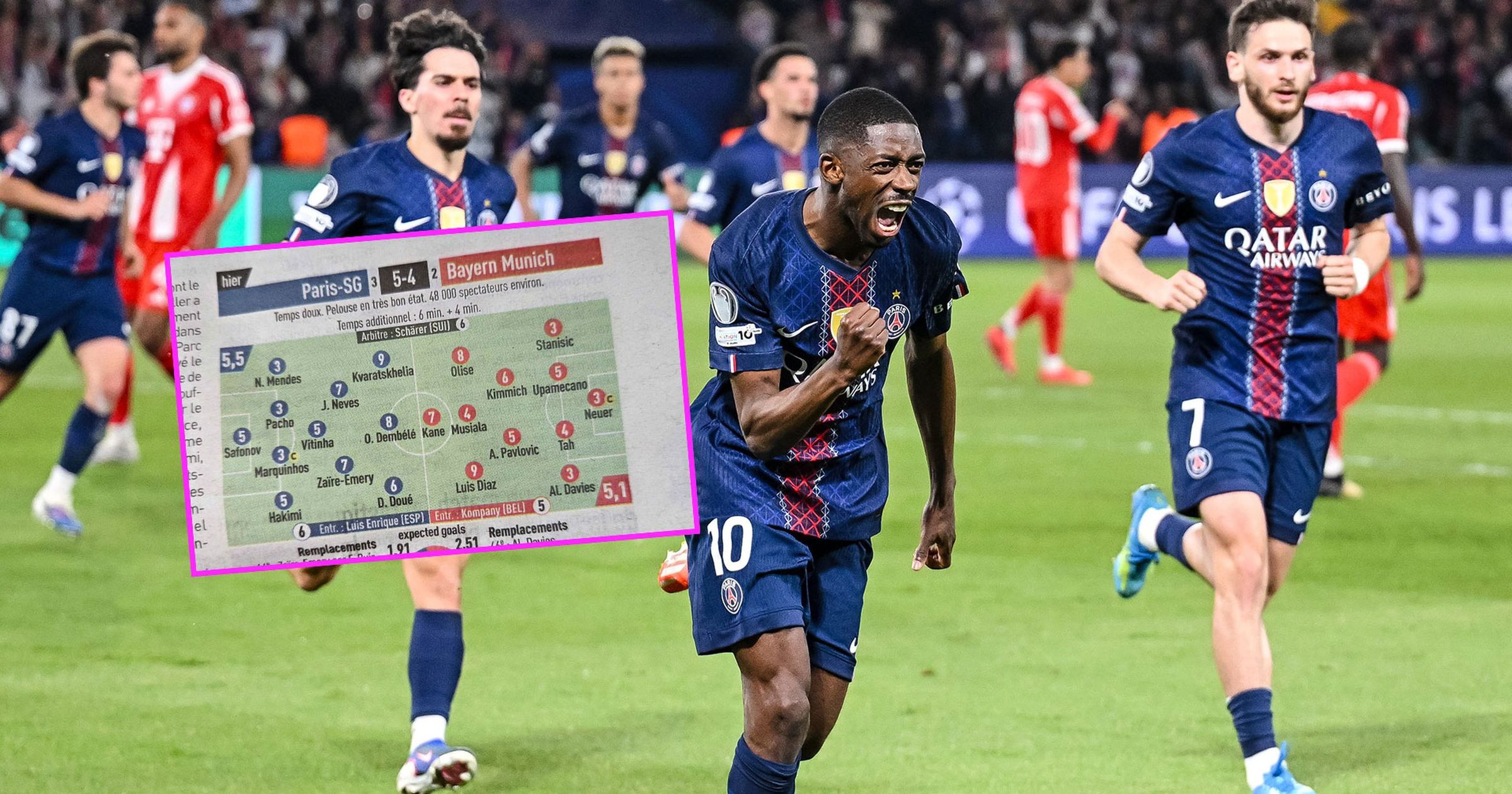 L’Equipe hand out SIX 3s in player ratings as debate rages after UEFA ...