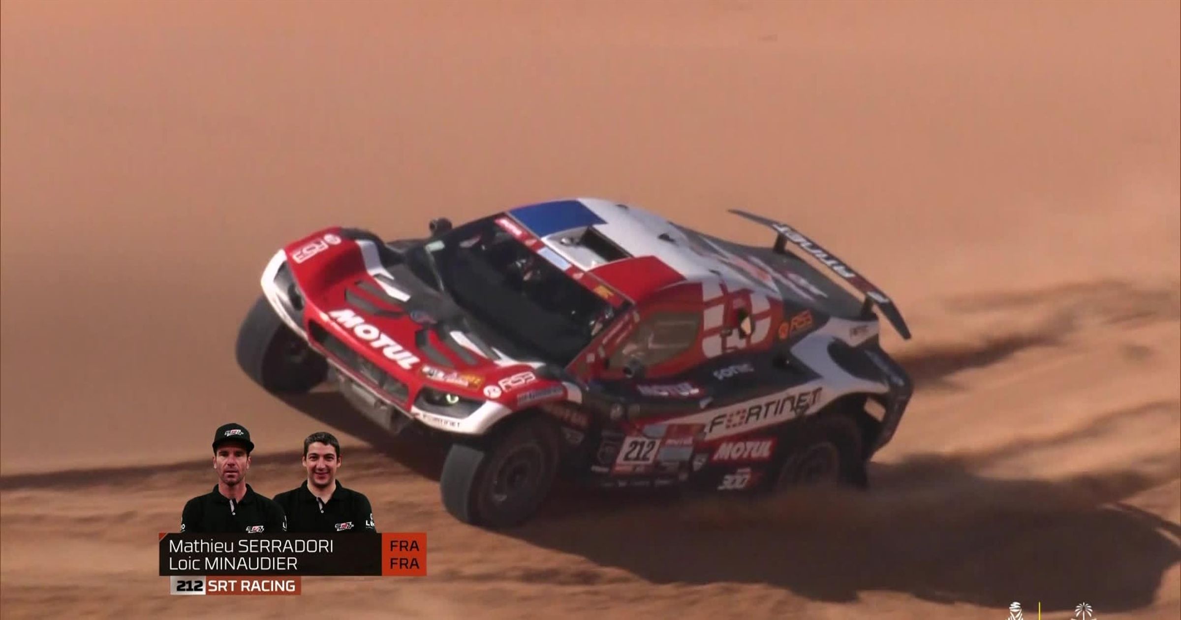 Highlights from the Cars on Stage 5 of the Dakar Rally: Henk Lategan ...