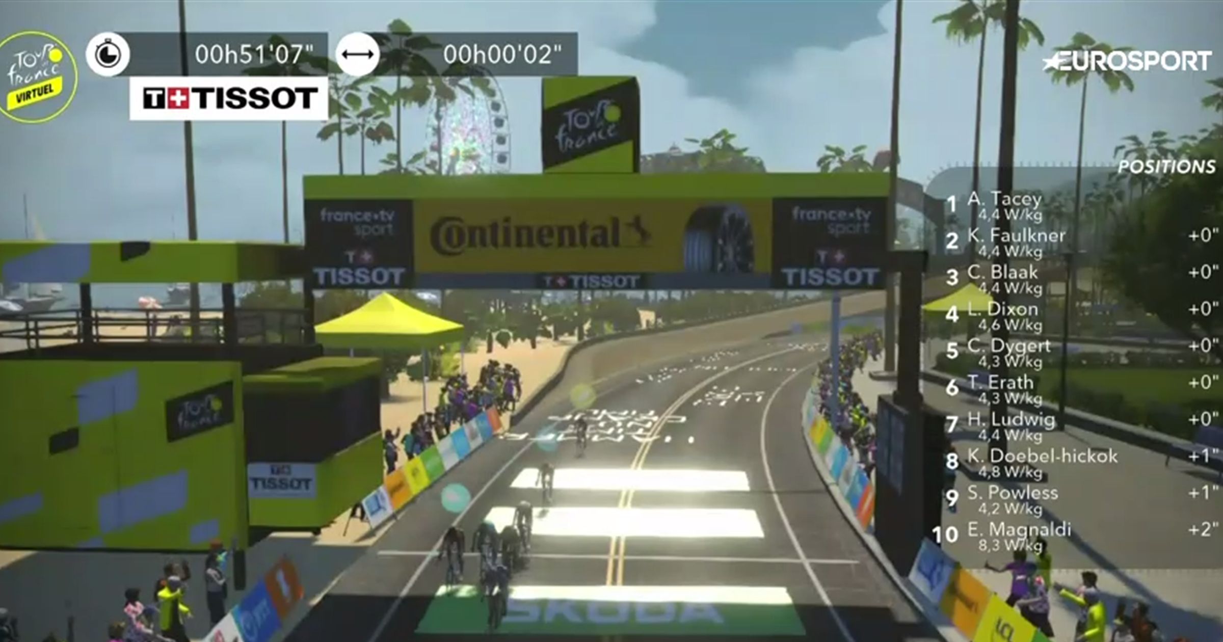April Tacey stuns field to win Stage 1 of the Virtual Tour de France ...