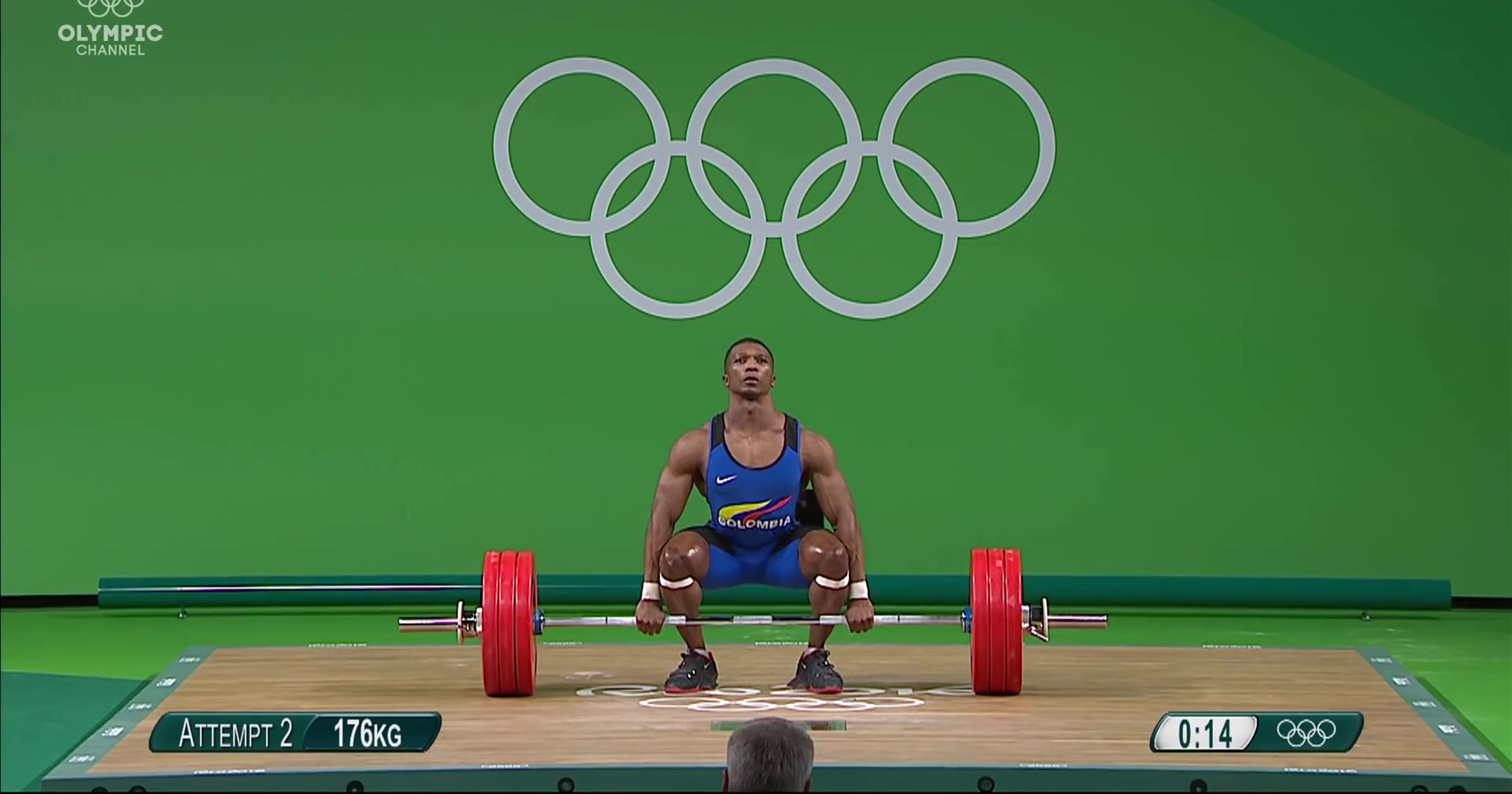 Tokyo 2020 : Pound for Pound - The strongest Weightlifters in Olympic ...