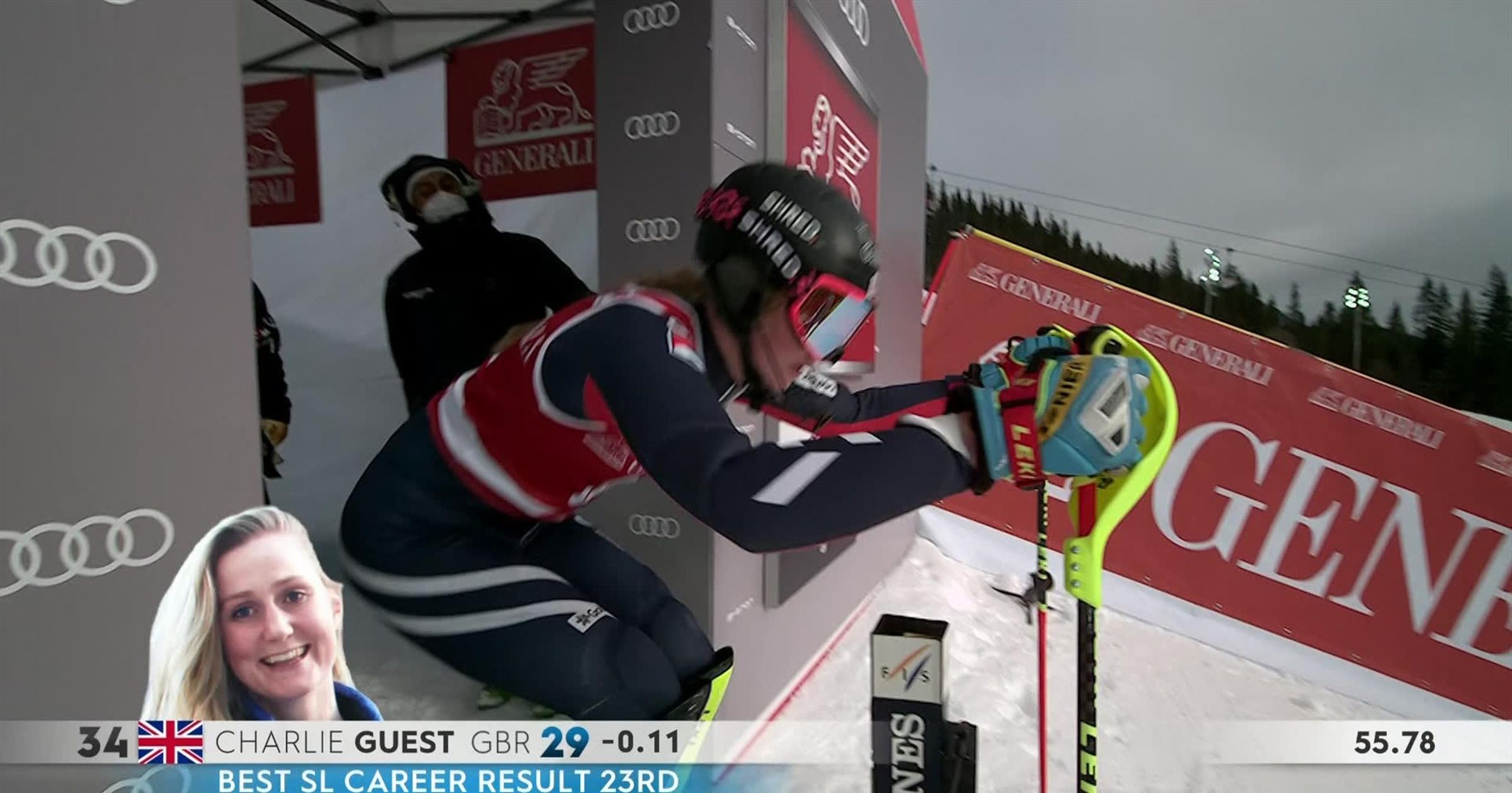 Alpine Skiing news - Charlie Guest puts down blistering second run for ...