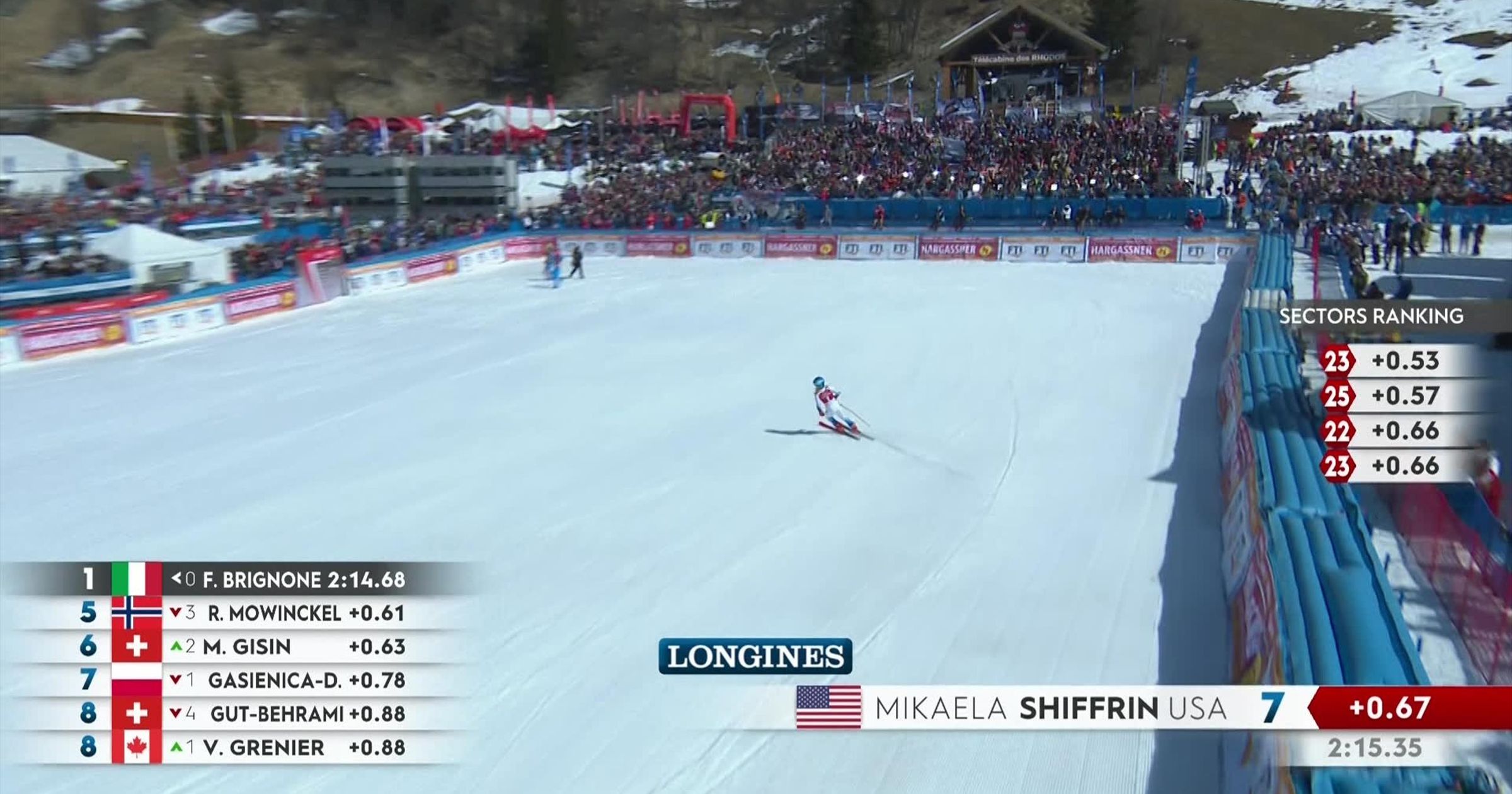 'She's played the wrong card' Shiffrin second run hands Worley World ...
