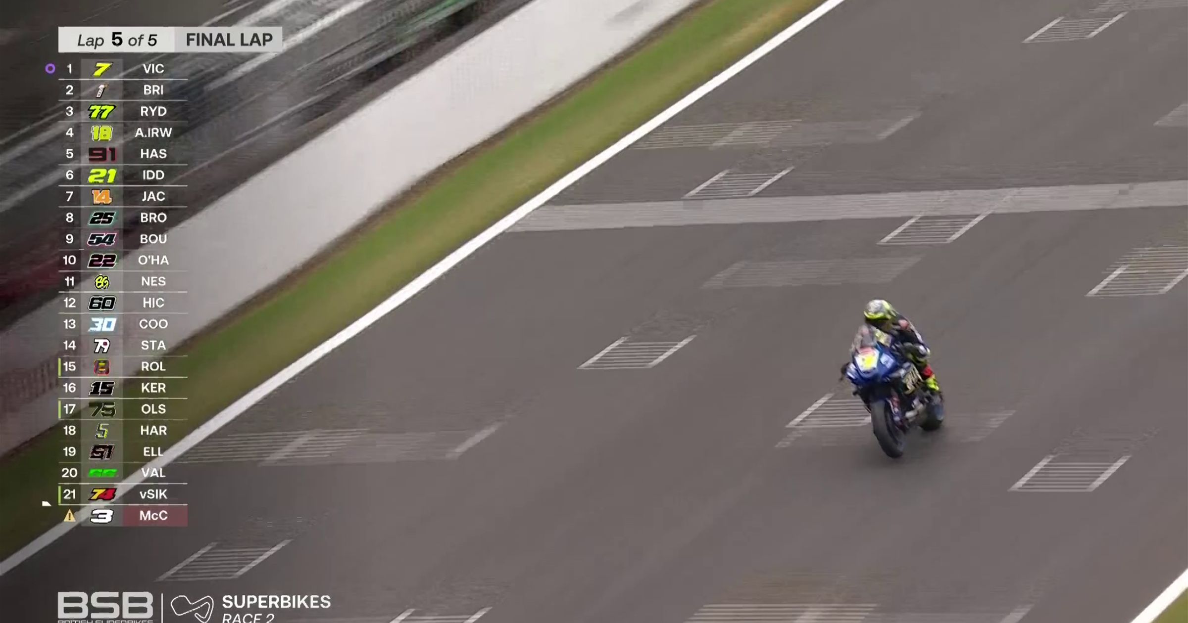 Ryan Vickers produces 'brilliant race' to claim victory in Race 2 of ...