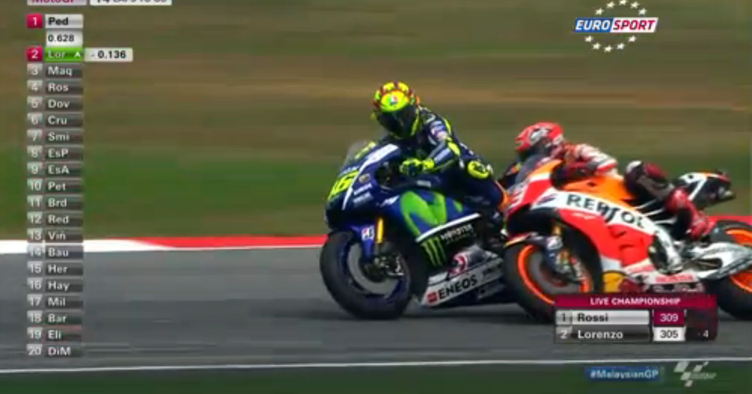 MotoGP eyes changes after 2015 rows - TNT Sports