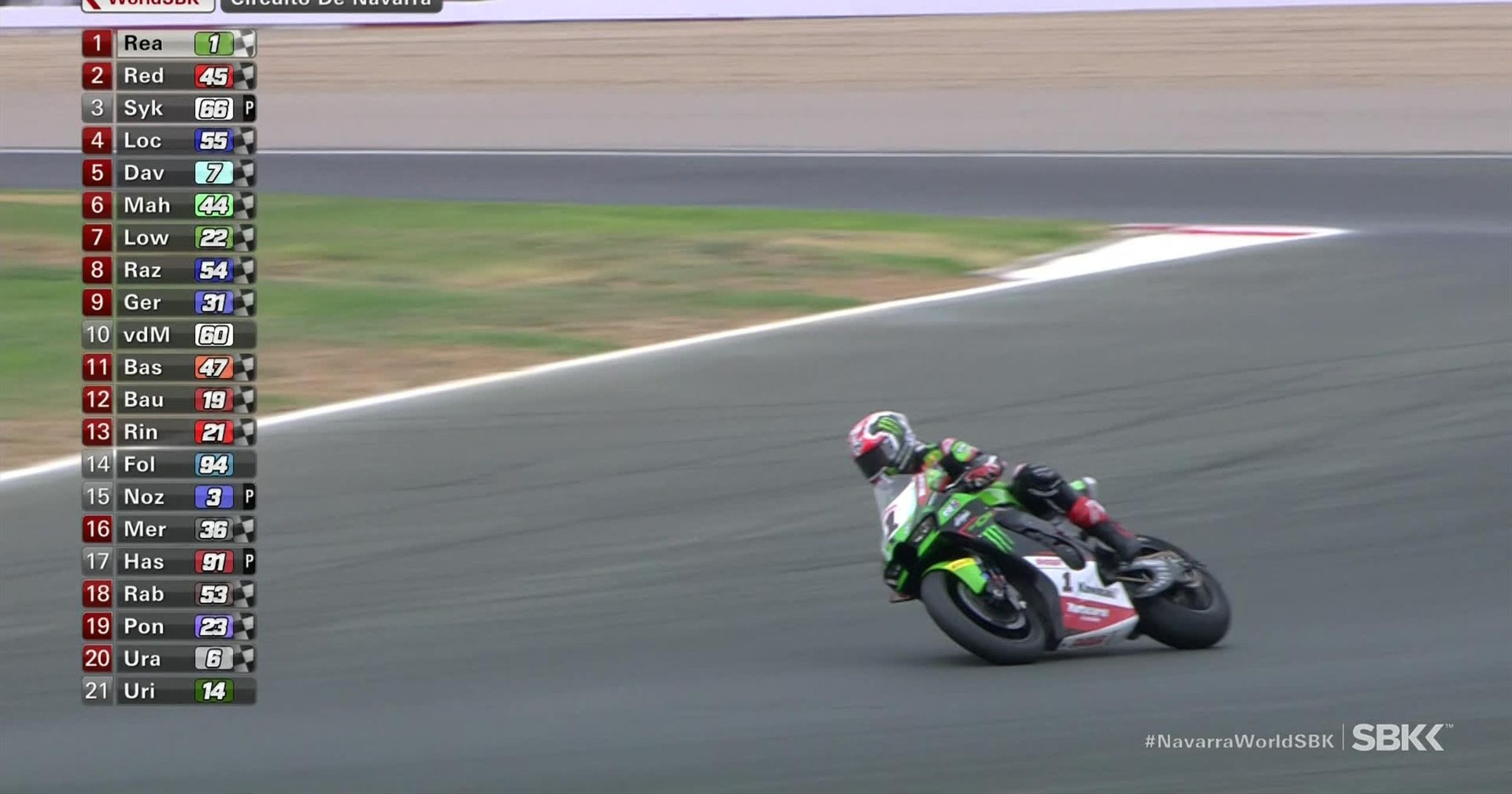 World Superbikes news - Jonathan Rea takes Superpole in Navarra ...